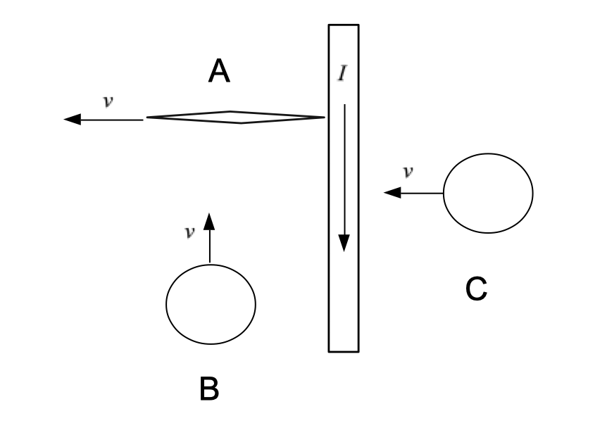 Solved: Three Loops Of Wire Move Near An Infinitely Long S... | Chegg.com